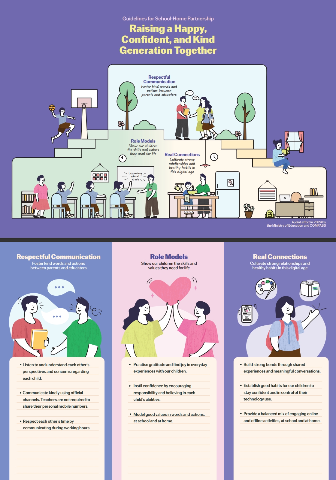 School Home Partnership